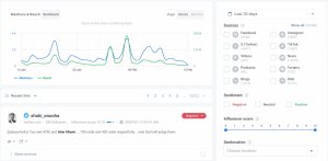 The 10 Best Public Relations Software to Use in 2026 | Brand24