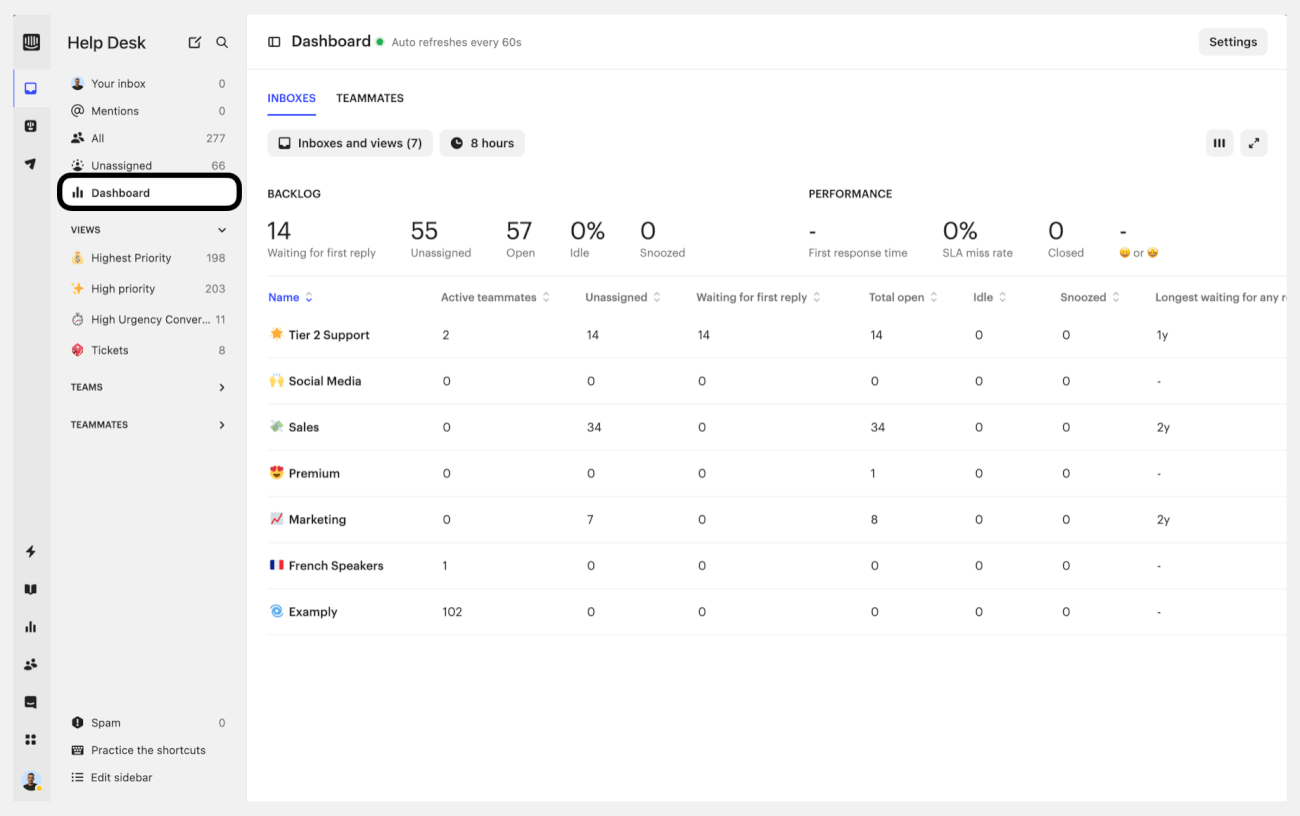 The 13 Best Startup Marketing Tools to Use in 2026 | Brand24
