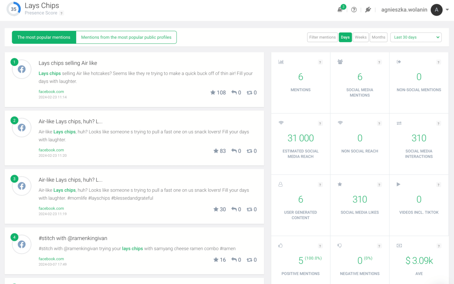 The 10 Best Facebook Monitoring Tools for 2025 | Brand24