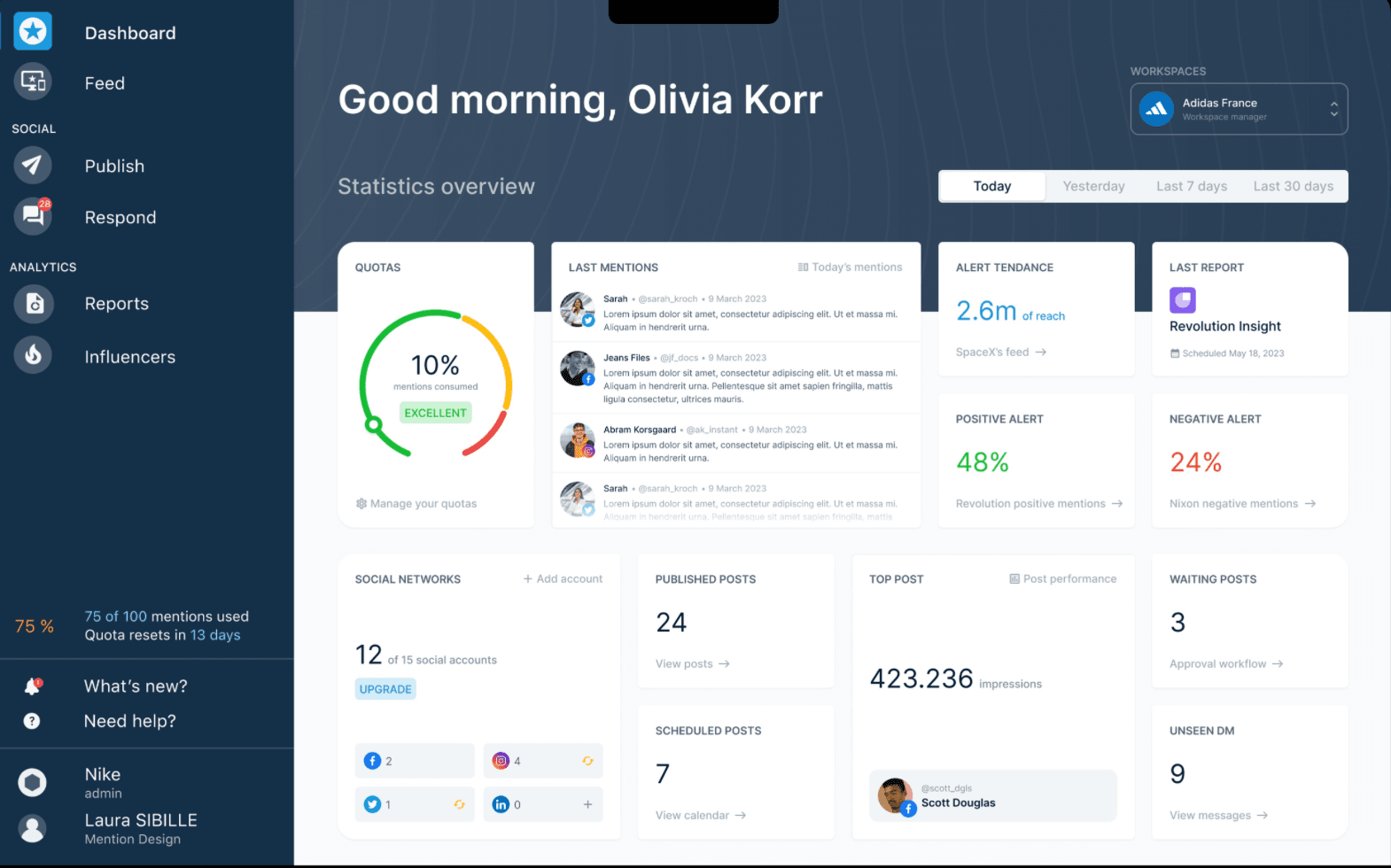 The 10 Best Facebook Monitoring Tools for 2025 | Brand24