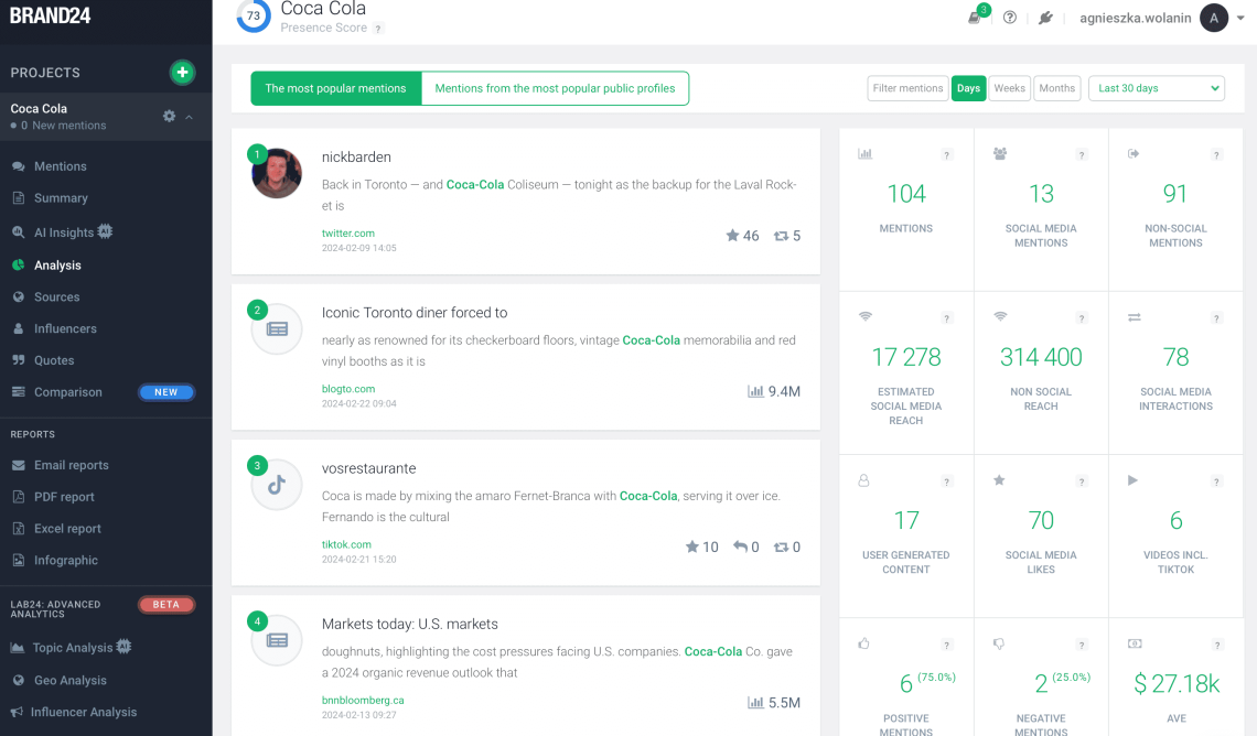 How to Increase Organic Reach on Facebook in 2025? | Brand24