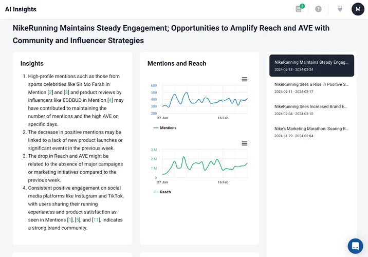 Everything You Need to Know about Instagram Monitoring | Brand24