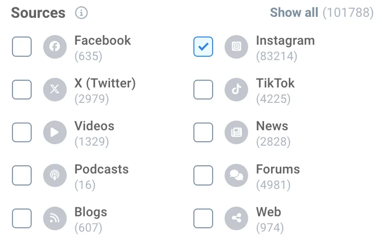 Everything You Need to Know about Instagram Monitoring | Brand24