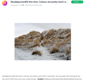 Everything You Need to Know about Instagram Monitoring | Brand24