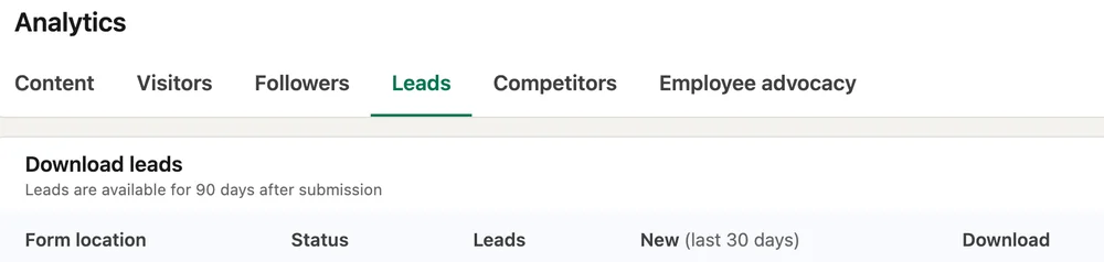 8 Key LinkedIn Metrics You Should Track in 2026 | Brand24
