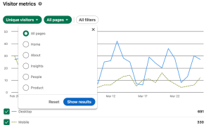 8 Key LinkedIn Metrics You Should Track in 2025 | Brand24