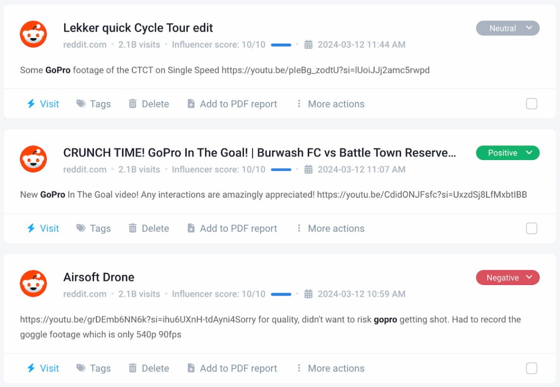 How to Track Reddit Mentions? [2025] | Brand24