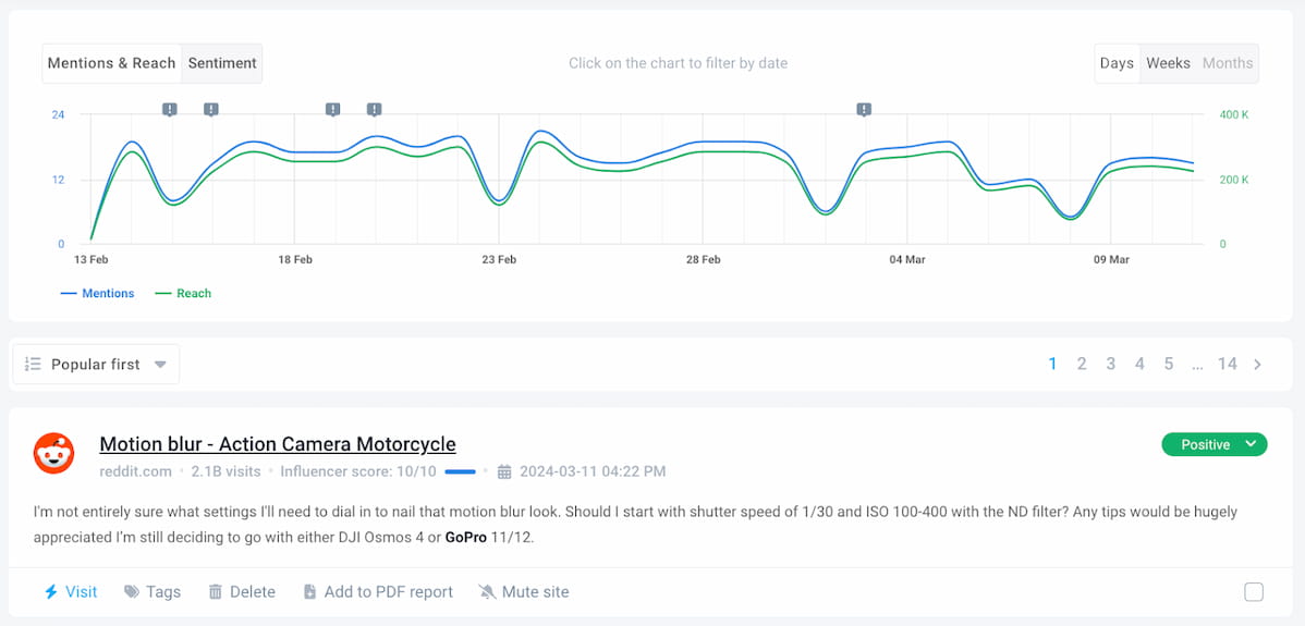 How to Track Reddit Mentions? [2025] | Brand24