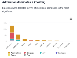 8 Key Twitch Metrics You Should Track in 2026 | Brand24