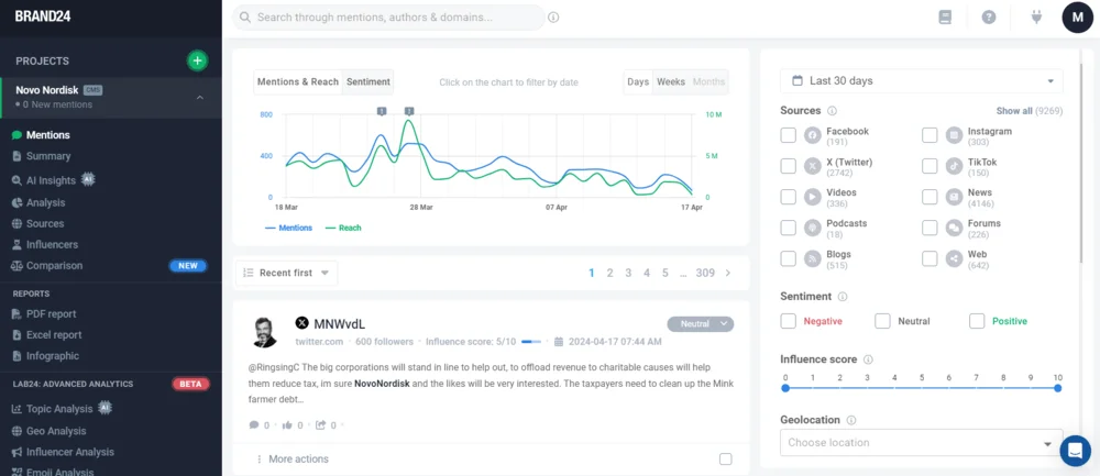 Las 9 mejores herramientas de Business Intelligence para 2025 | Brand24