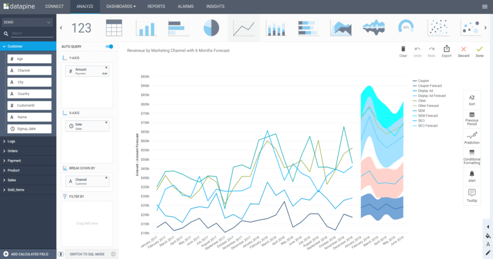 Top 9 Business Intelligence Tools to Use in 2025 | Brand24