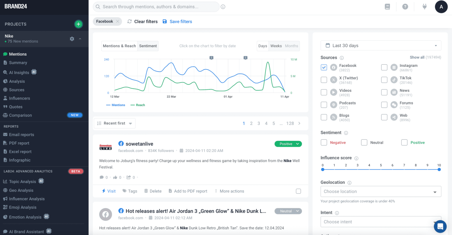 11 Key Facebook Metrics You Should Track in 2025 | Brand24