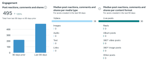 11 Key Facebook Metrics You Should Track in 2025 | Brand24