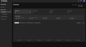 12 Key TikTok Metrics You Should Track in 2026 | Brand24