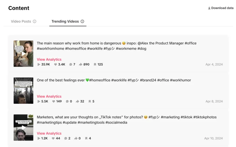 12 Key TikTok Metrics You Should Track in 2026 | Brand24