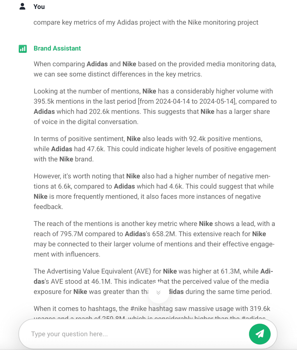Top 10 AI Analytics Tools for Your Business [2025]