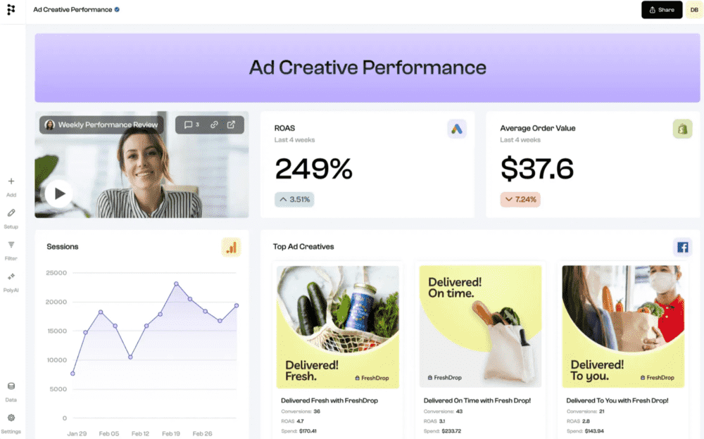 Top 10 AI Analytics Tools for Your Business [2025]