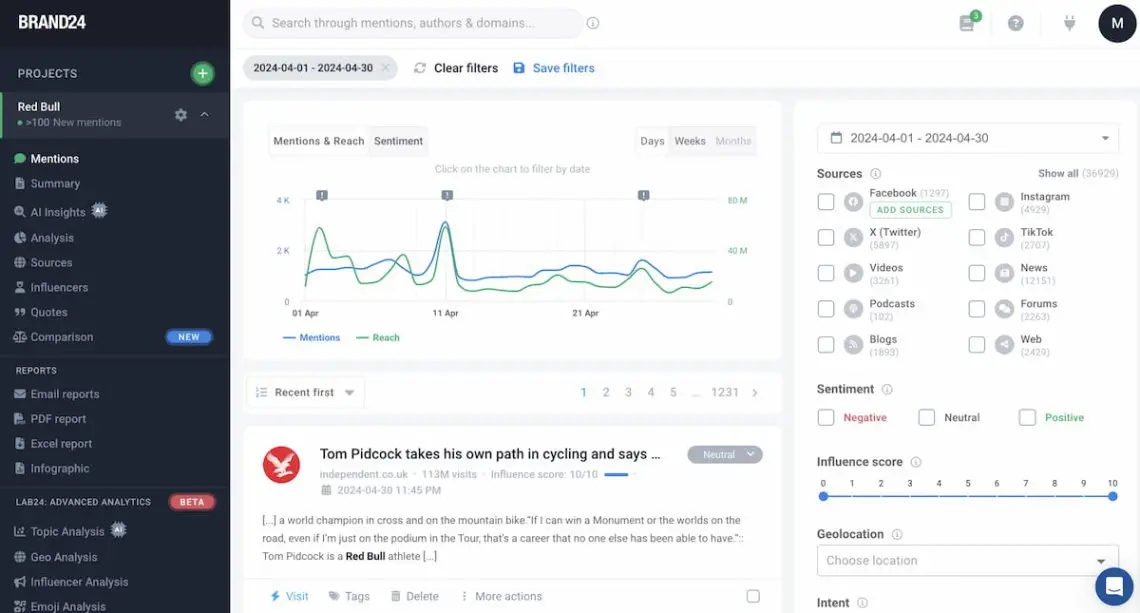 Brand Monitoring: Tools & Guide for 2026 | Brand24