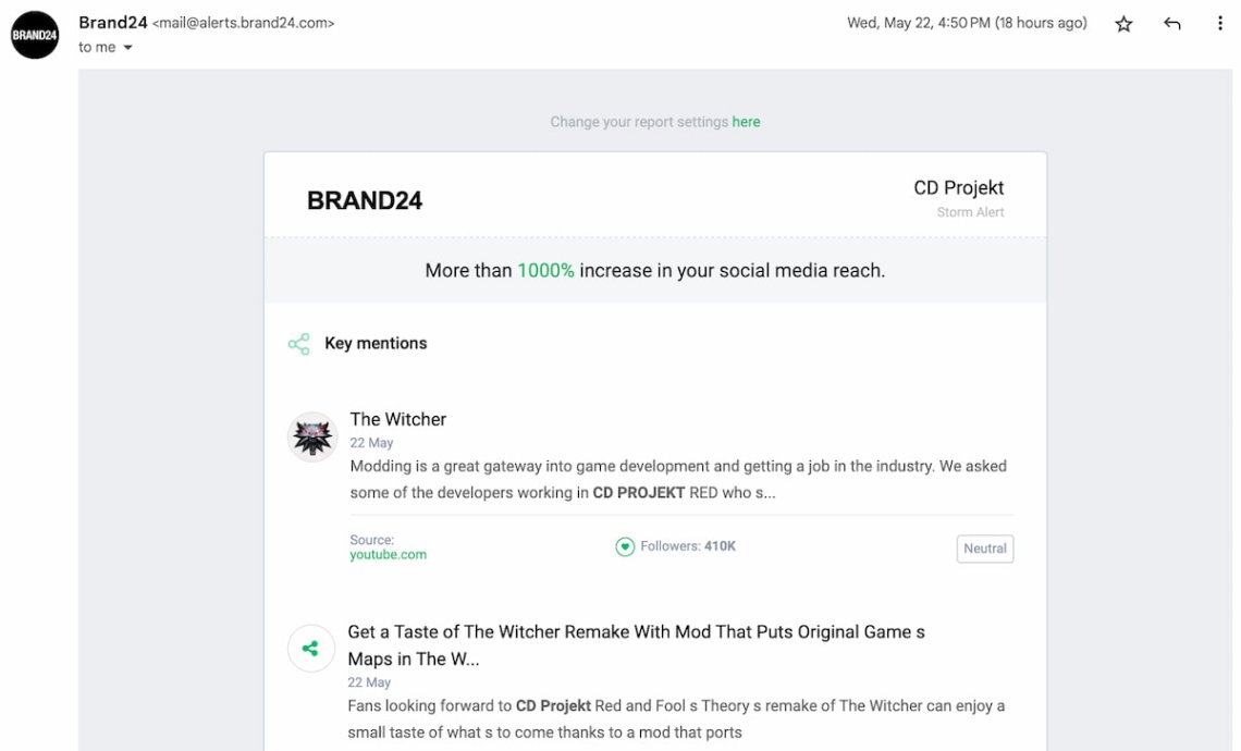The 7 Best Brand Protection Software to Use in 2026 | Brand24