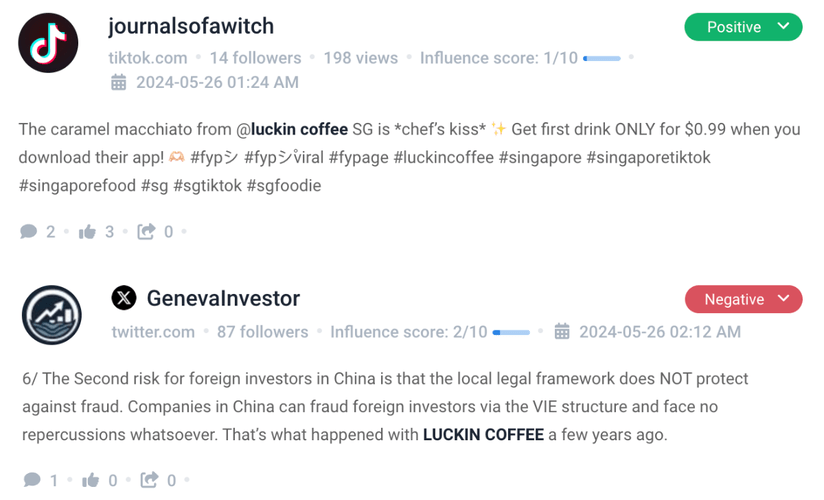 Digital Reputation: Strategy, Definition and Tips [Guide for 2025 ...