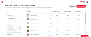 What are the Best Pinterest Keywords to Use in 2026? [List] | Brand24