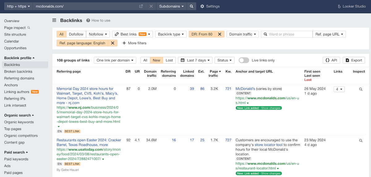 How to Measure PR Performance? [2025] | Brand24