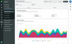 Social Media Monitoring Tools to Check in 2026