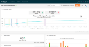 The 13 Best Influencer Marketing Tools to Use in 2026 | Brand24