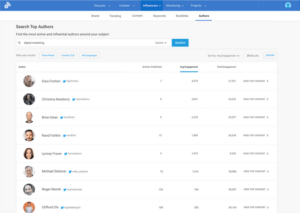 The 13 Best Influencer Marketing Tools to Use in 2026 | Brand24