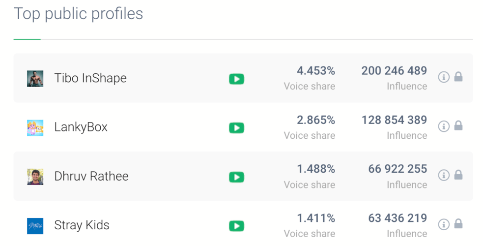 20 Best PR Tools to Consider in 2023 | Brand24