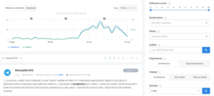 Top 5 Telegram Analytics Tools for 2025 | Brand24