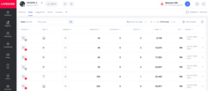 Top 5 Telegram Analytics Tools for [Updated in October 2025] | Brand24