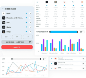 Top 5 Telegram Analytics Tools for 2026 | Brand24