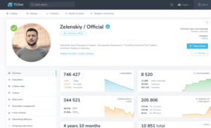 Top 5 Telegram Analytics Tools for 2026 | Brand24