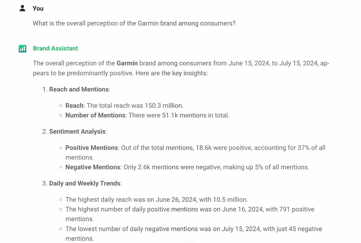 How to Do Brand Research in Less than 30 Minutes? | Brand24