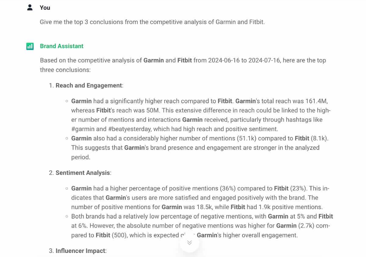 How to Do Brand Research in Less than 30 Minutes? | Brand24