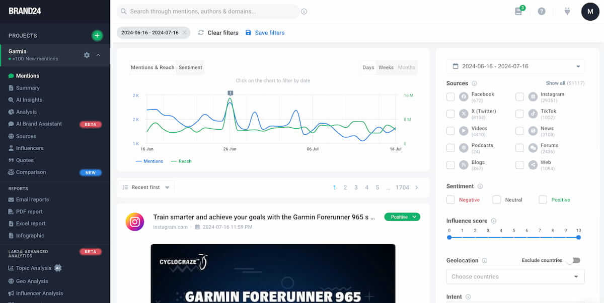 How to Do Brand Research in Less than 30 Minutes? | Brand24