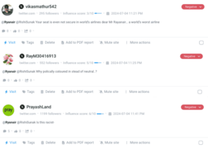 Les 16 meilleurs logiciels de marketing à utiliser en 2025 | Brand24