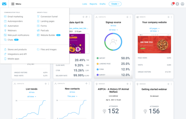 20 Media Measurement Tools You Need to Try | Brand24