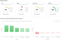 The 15 Best Sentiment Analysis Tools for 2026