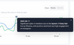 The 15 Best AI Sentiment Analysis Tools [Tested in 2025]