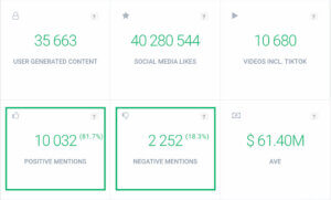 The 15 Best AI Sentiment Analysis Tools [Tested in 2025]
