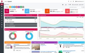 The 15 Best AI Sentiment Analysis Tools [Tested in 2025]