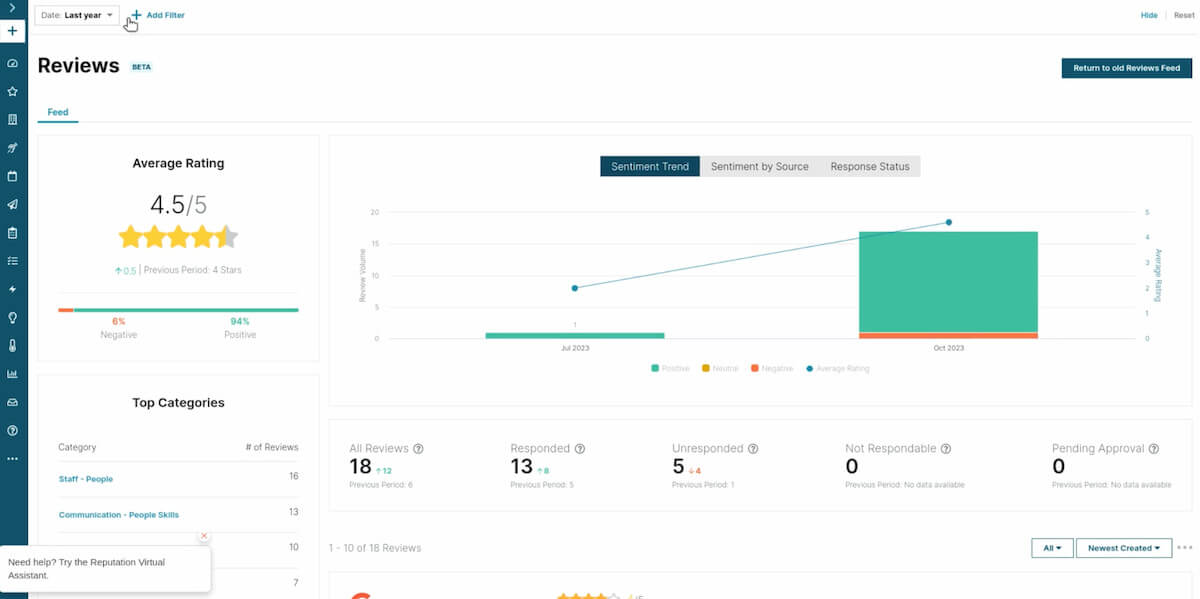 The 15 Best AI Sentiment Analysis Tools [Tested in 2025]