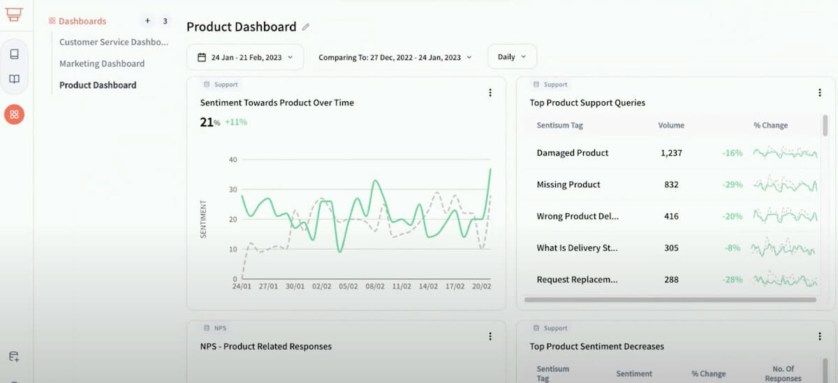The 15 Best AI Sentiment Analysis Tools [Tested in 2025]