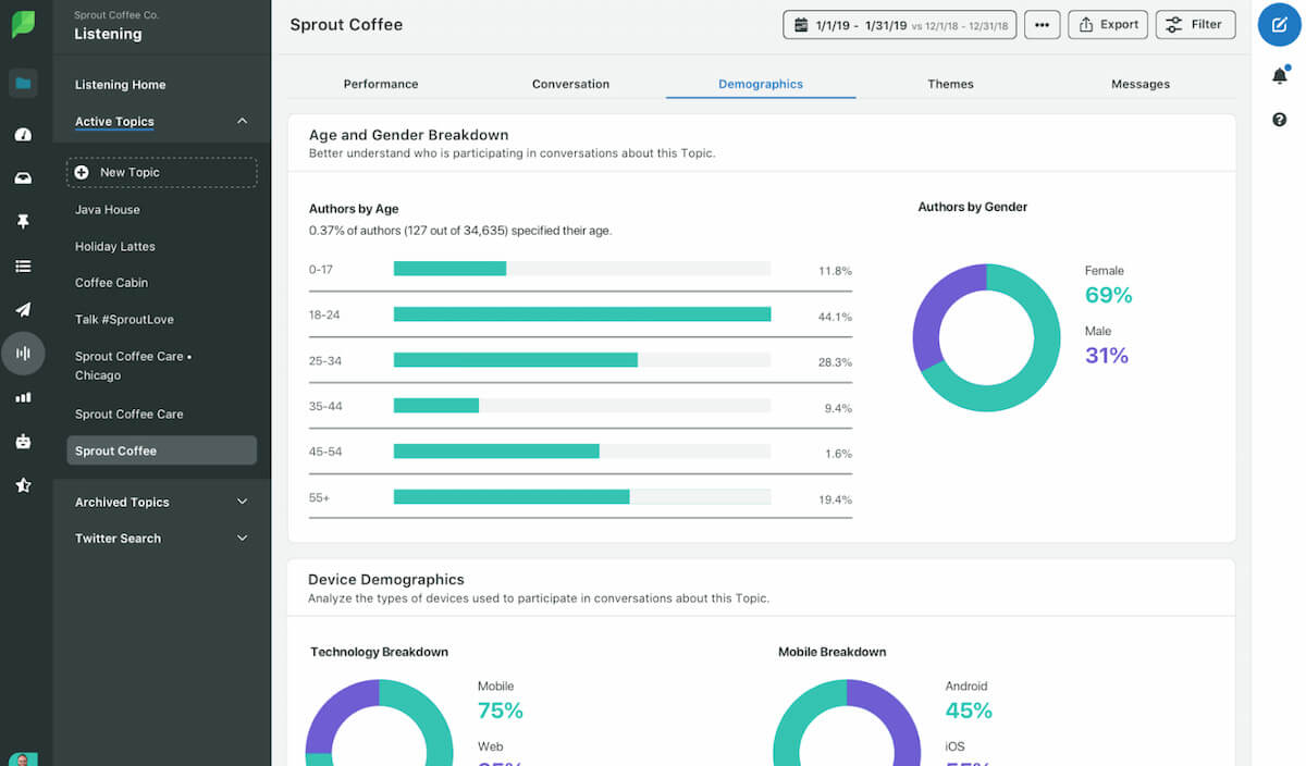 The 15 Best AI Sentiment Analysis Tools [Tested in 2025]