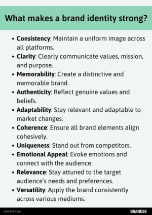 How to Build a Strong Brand Identity + Examples | Brand24