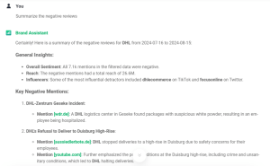 The 8 Best Review Monitoring Tools for Your Business [2026]