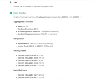 How to Get More Views on Instagram Reels? 20+ Hacks | Brand24