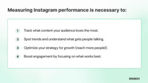 How to Measure Instagram Performance? [2026] | Brand24
